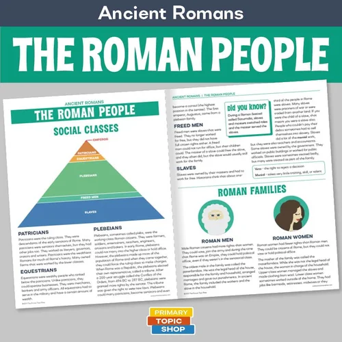 Ancient Roman Inventions and Innovations — Primary Topic Shop