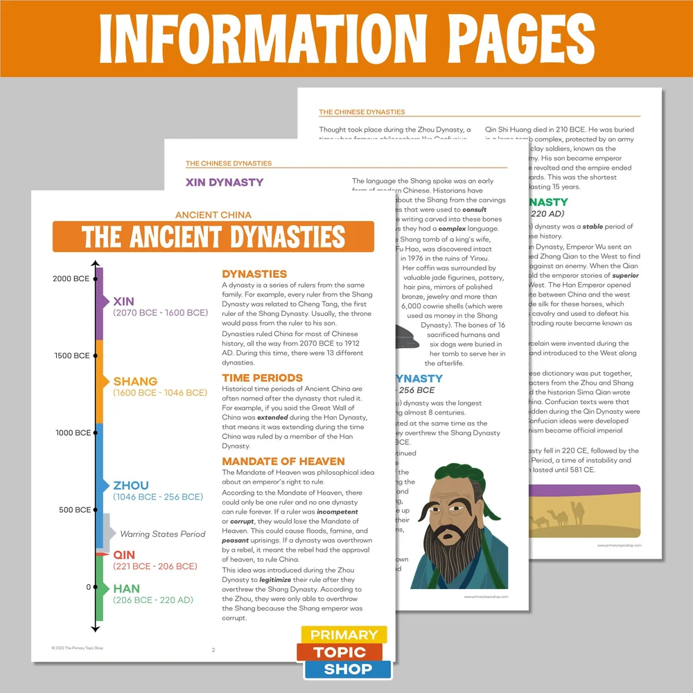 Spanish Conquest of the Aztec Empire — Primary Topic Shop