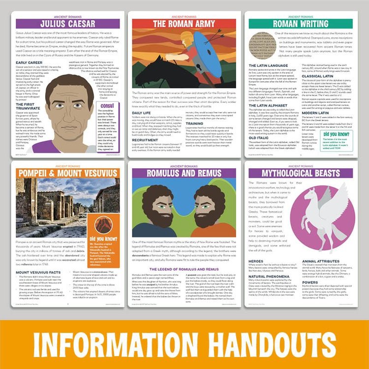 Ancient Roman Inventions and Innovations — Primary Topic Shop