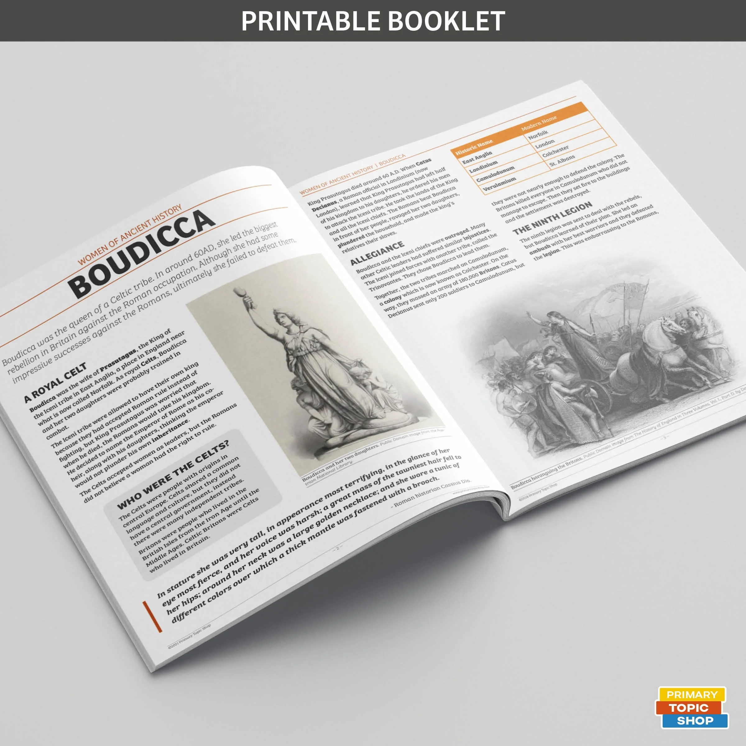 Ancient Roman Inventions and Innovations — Primary Topic Shop