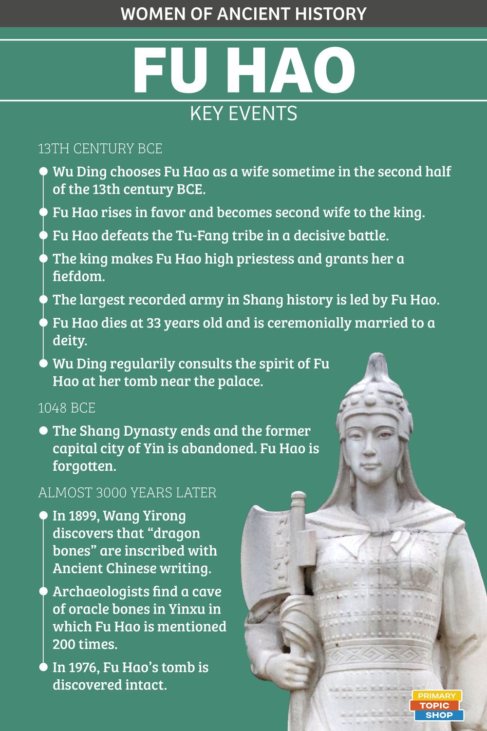 The Wife Who Led an Army — Primary Topic Shop