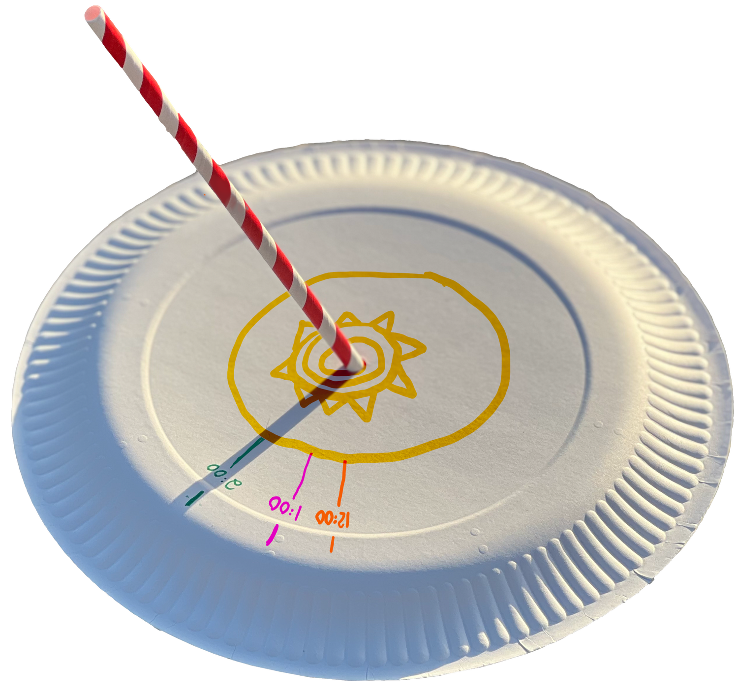 How to Make a Paper Plate Sundial — Primary Topic Shop