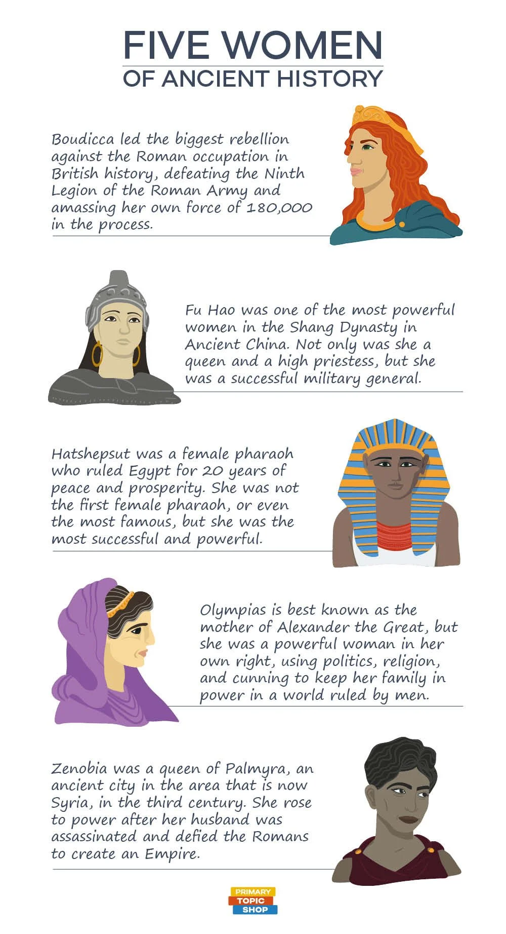Five Powerful Women of Ancient History — Primary Topic Shop