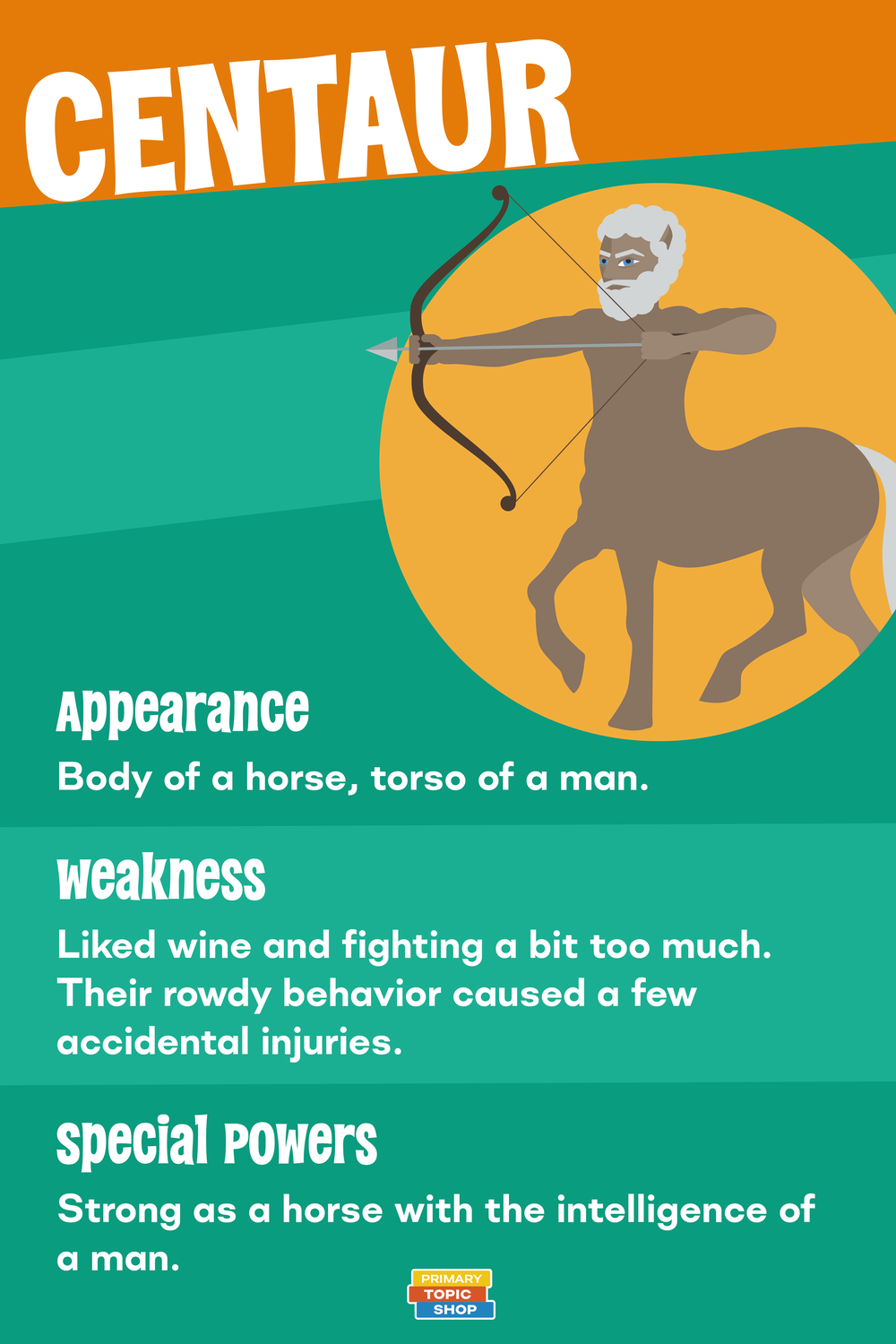 Centaur: The Horse-Man — Primary Topic Shop