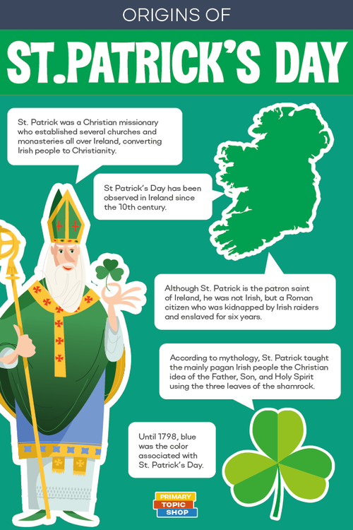 Origins of St. Patrick’s Day — Primary Topic Shop