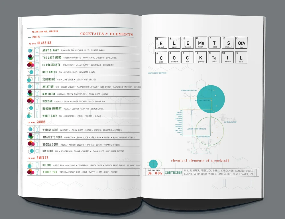 Restaurant and bar menu design — Greet Street