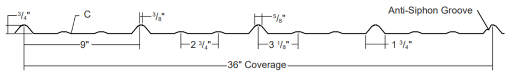 Tuff Rib - Pro Cut Metals — Pro Cut Metals
