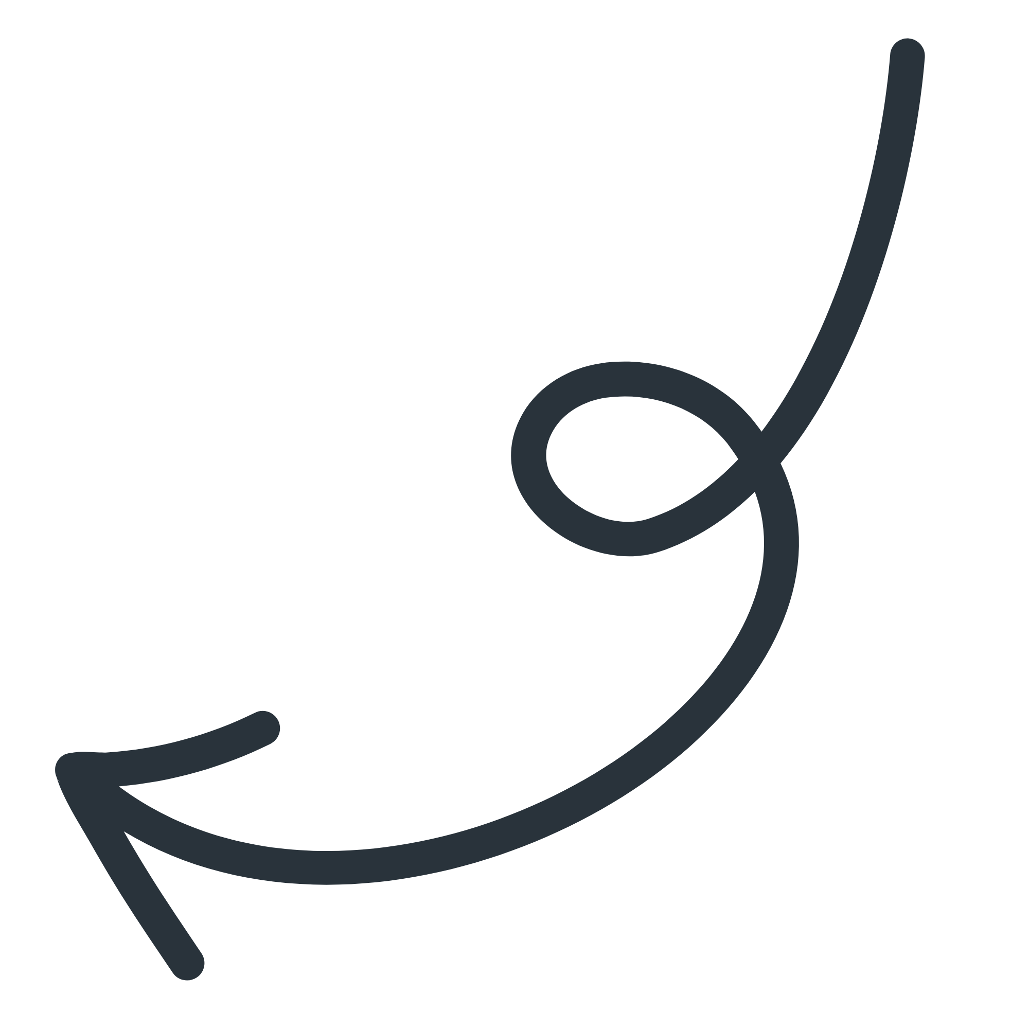 Process & Prices — CC Wills