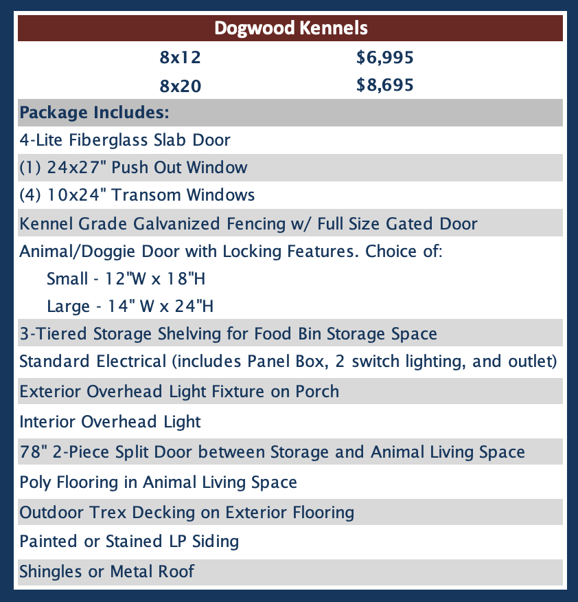 Dog Kennels | Animal Shelters — Liberty Sheds