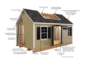 Southern Classic Sheds — Liberty Sheds