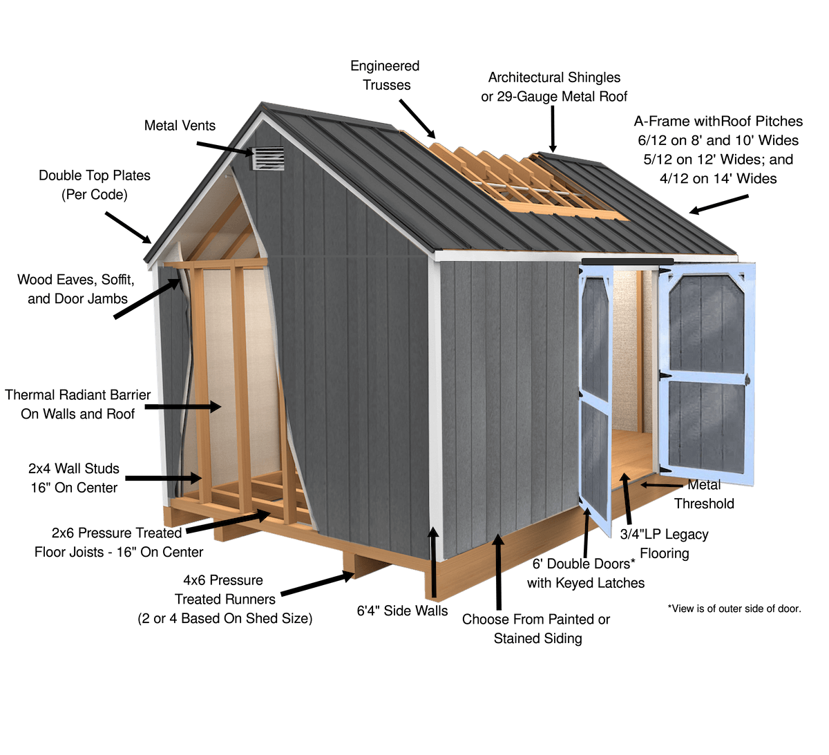 Utility Sheds — Liberty Sheds