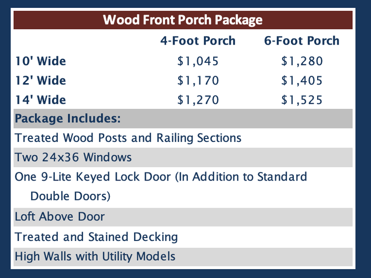Porches | Custom Shed Options — Liberty Sheds