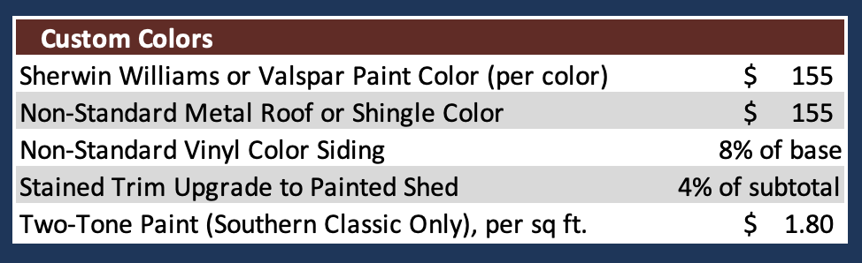 Color Choices | Storage Sheds Options — Liberty Sheds