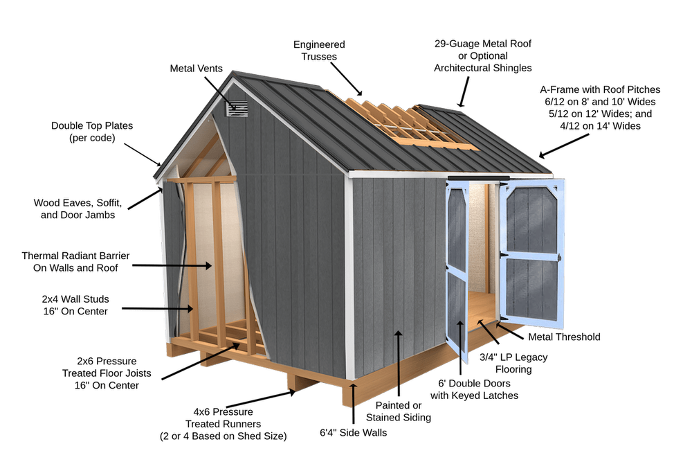 Utility Sheds — Liberty Sheds