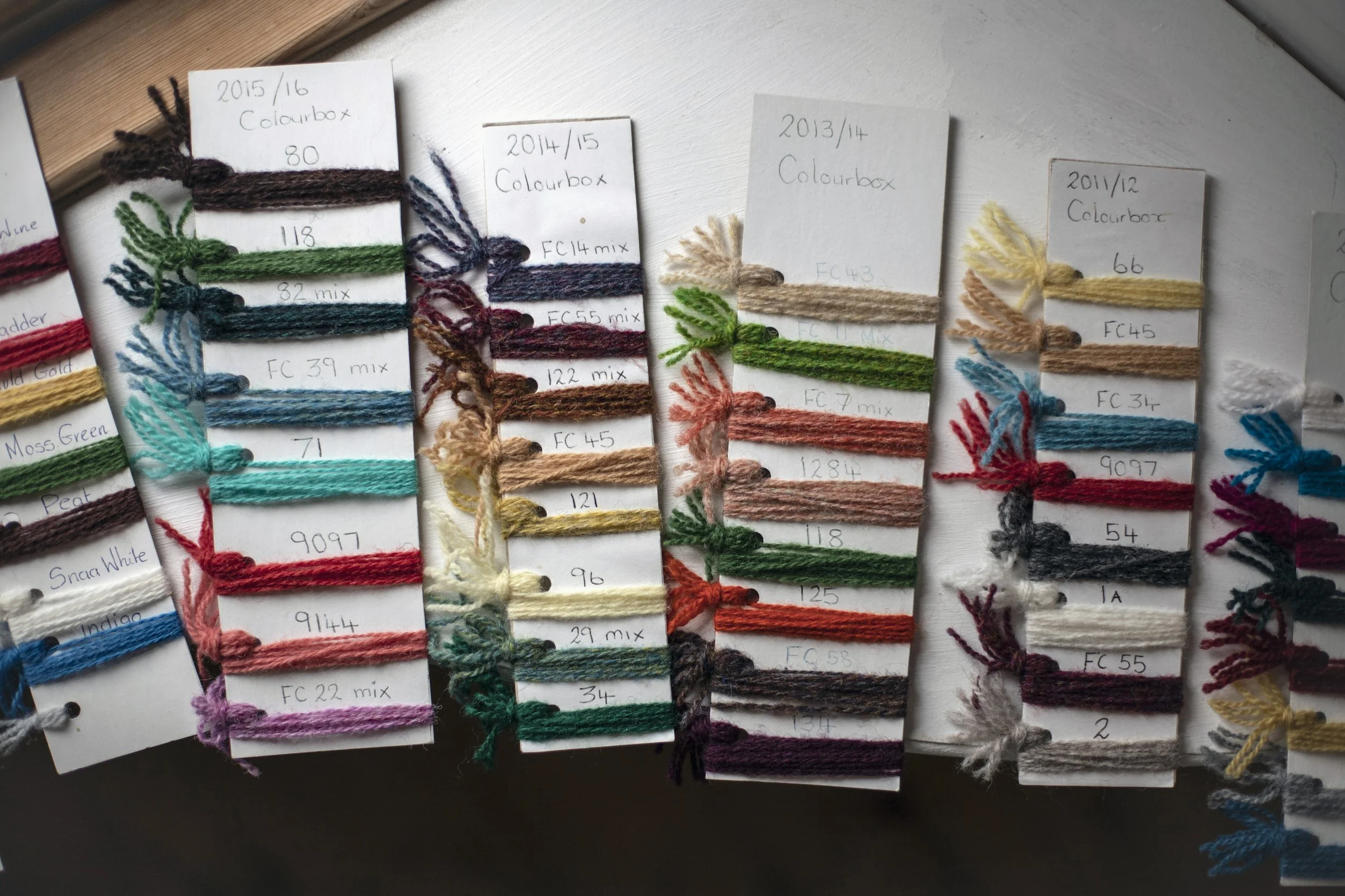 7 top tips for planning your Shetland Wool Week trip — Shetland With Laurie