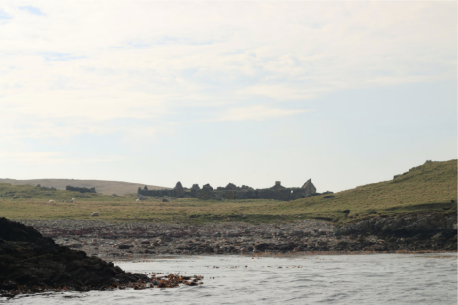 Depending on the sea: George Arthur Fullerton (1863-1914) — Shetland ...