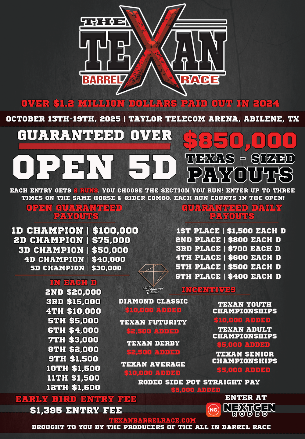 FLYER — THE TEXAN BARREL RACE