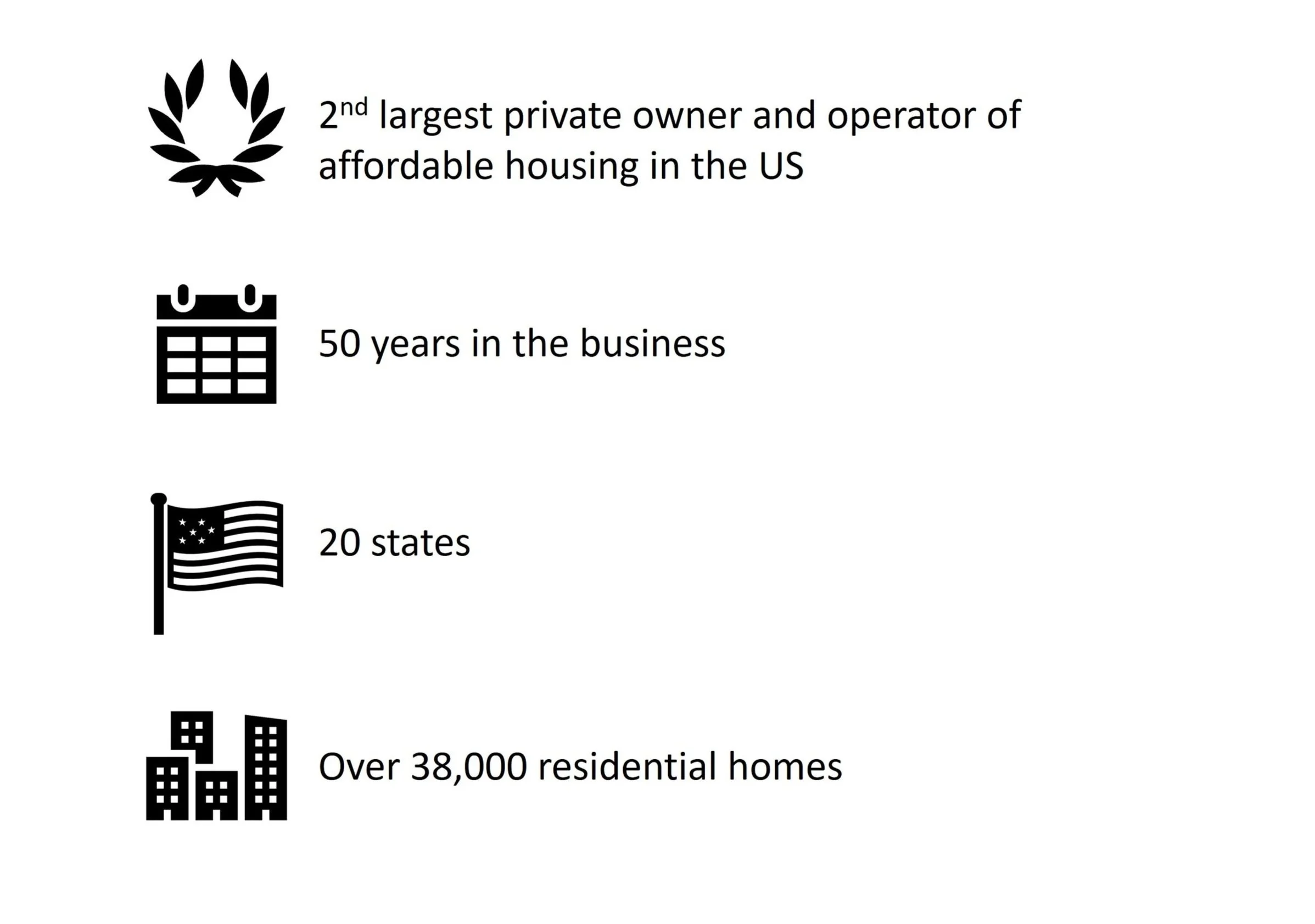 About Dominium — Sonoran Landings