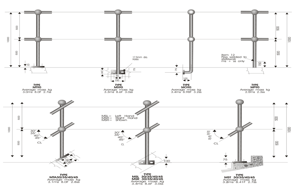 Stanchions — Steel & Pipes East London
