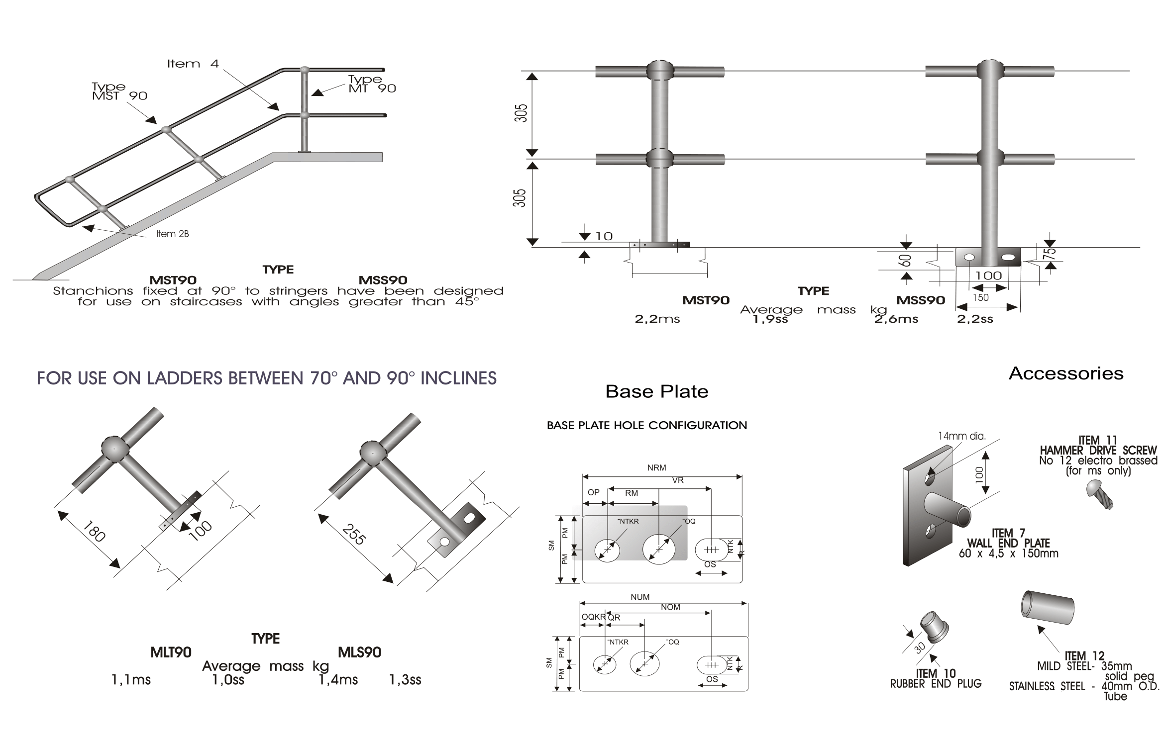 Stanchions — Steel & Pipes East London