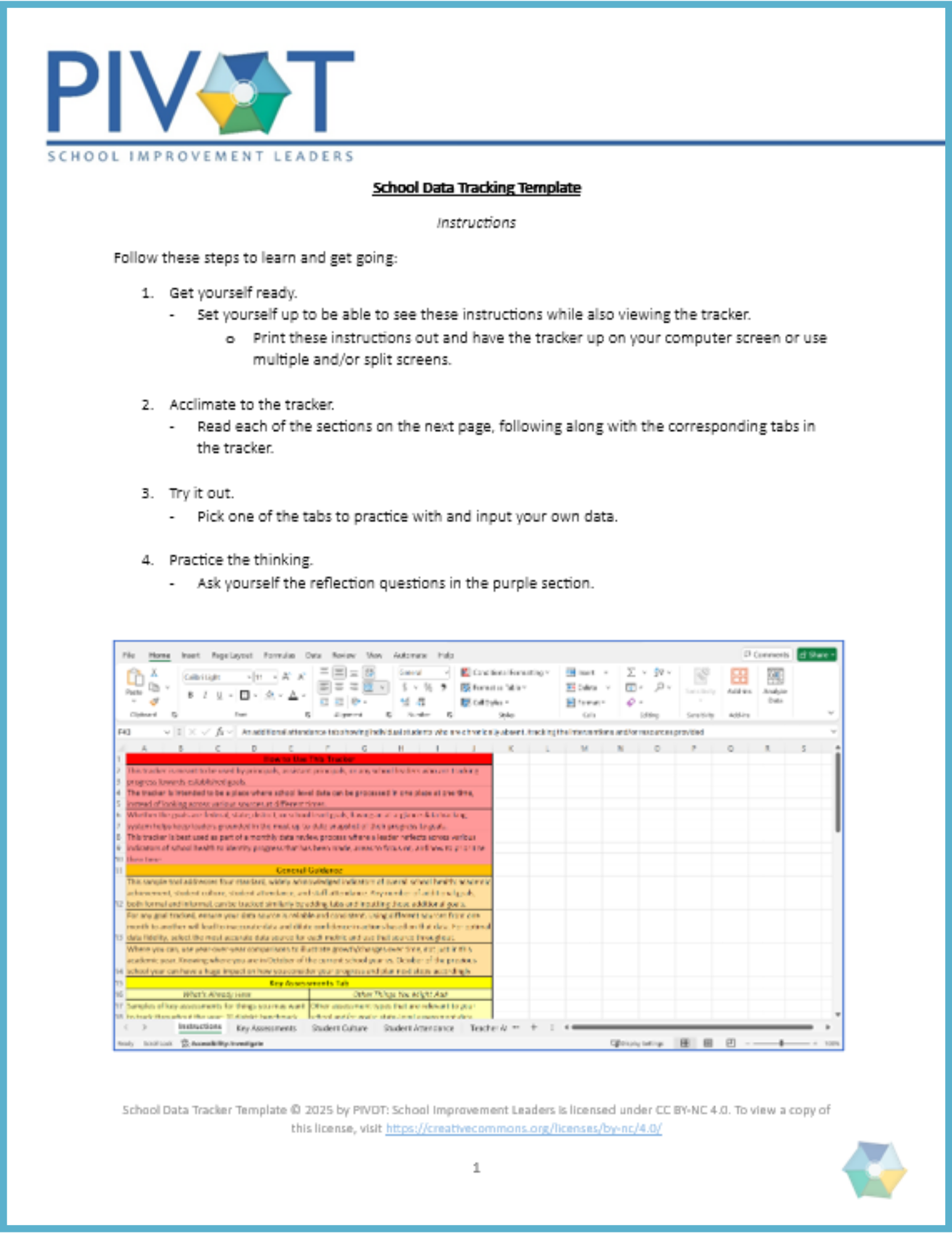 Resources — PIVOT: School Improvement Leaders
