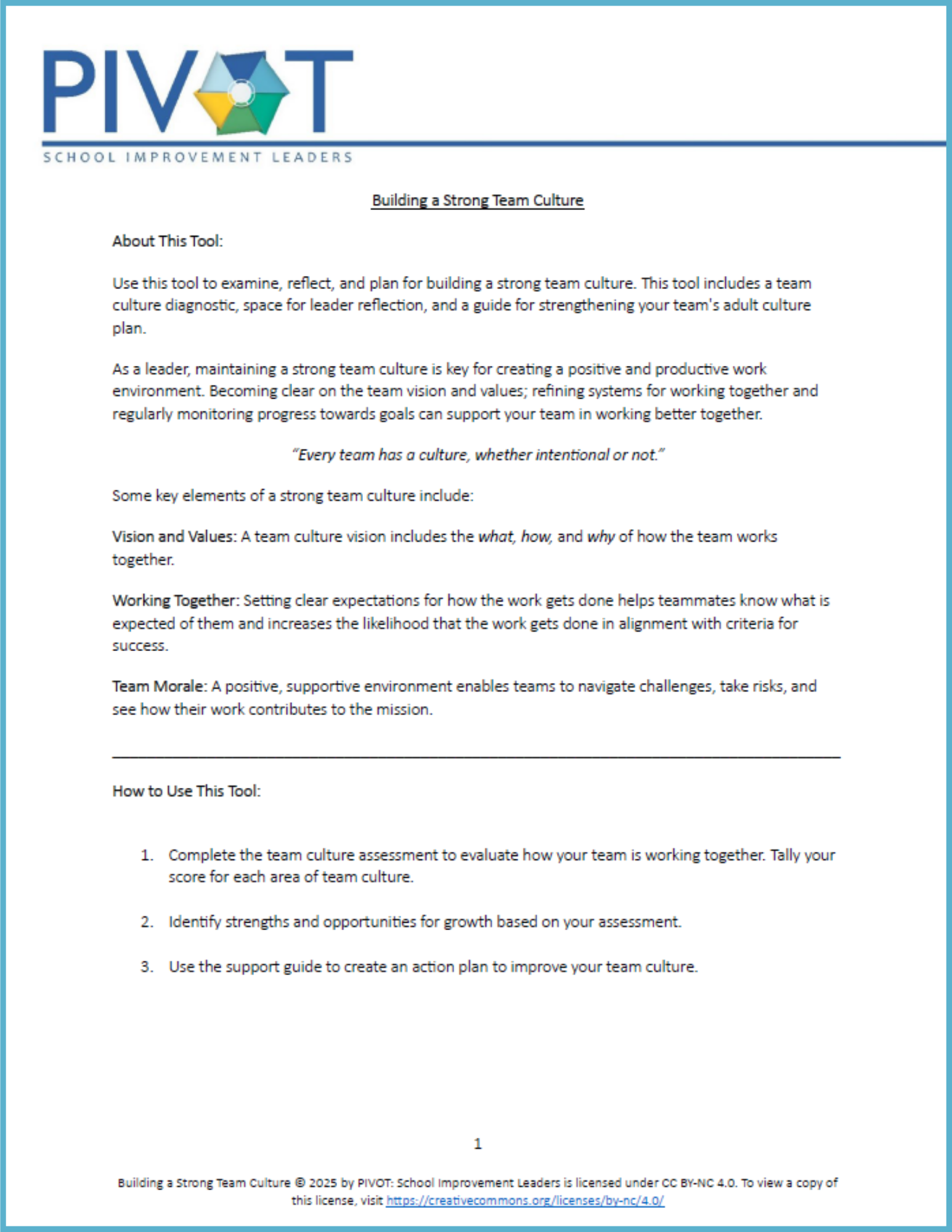 Resources — PIVOT: School Improvement Leaders