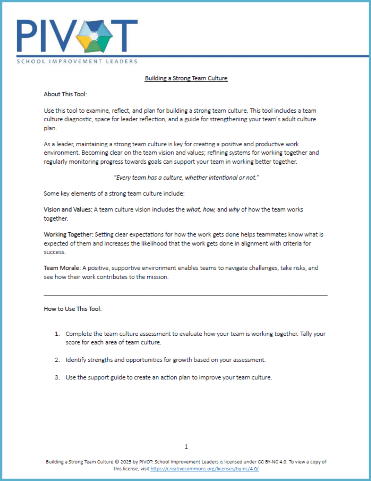 Resources — PIVOT: School Improvement Leaders