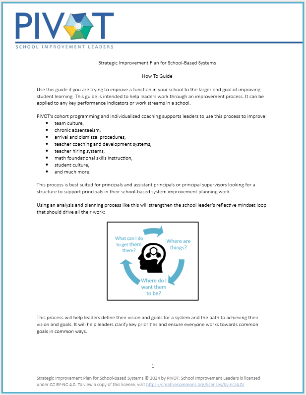 Resources — PIVOT: School Improvement Leaders