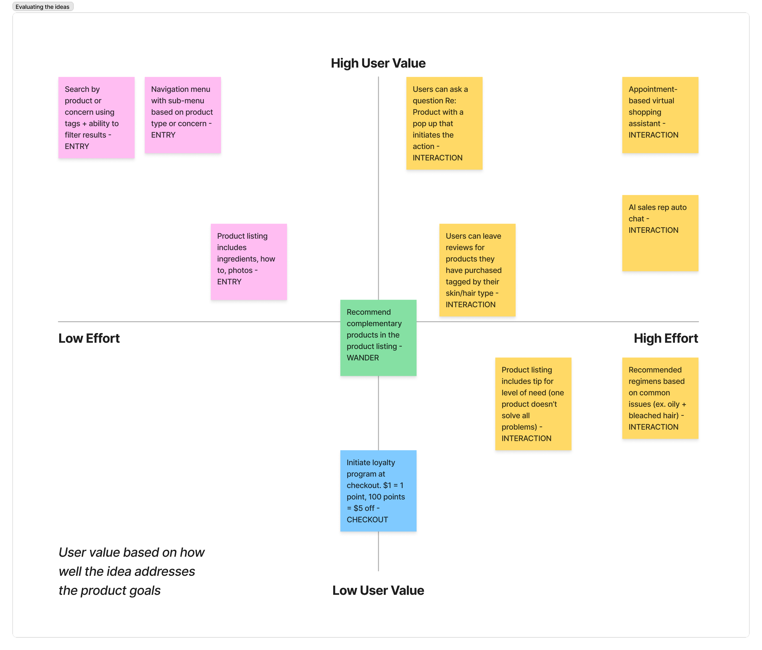 Glen Pro Beauty Center Case Study — Jane Noh