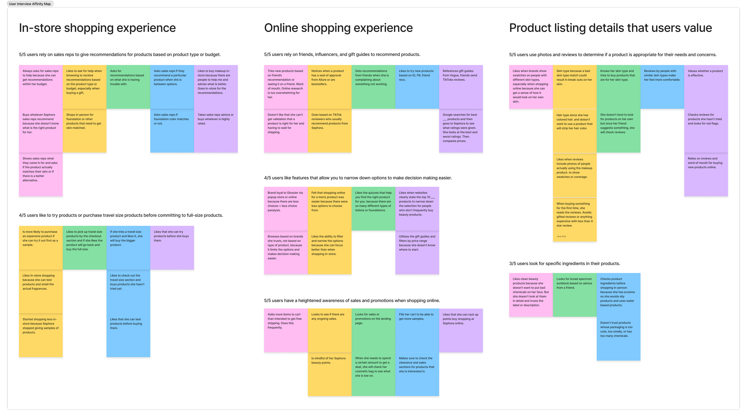 Glen Pro Beauty Center Case Study — Jane Noh