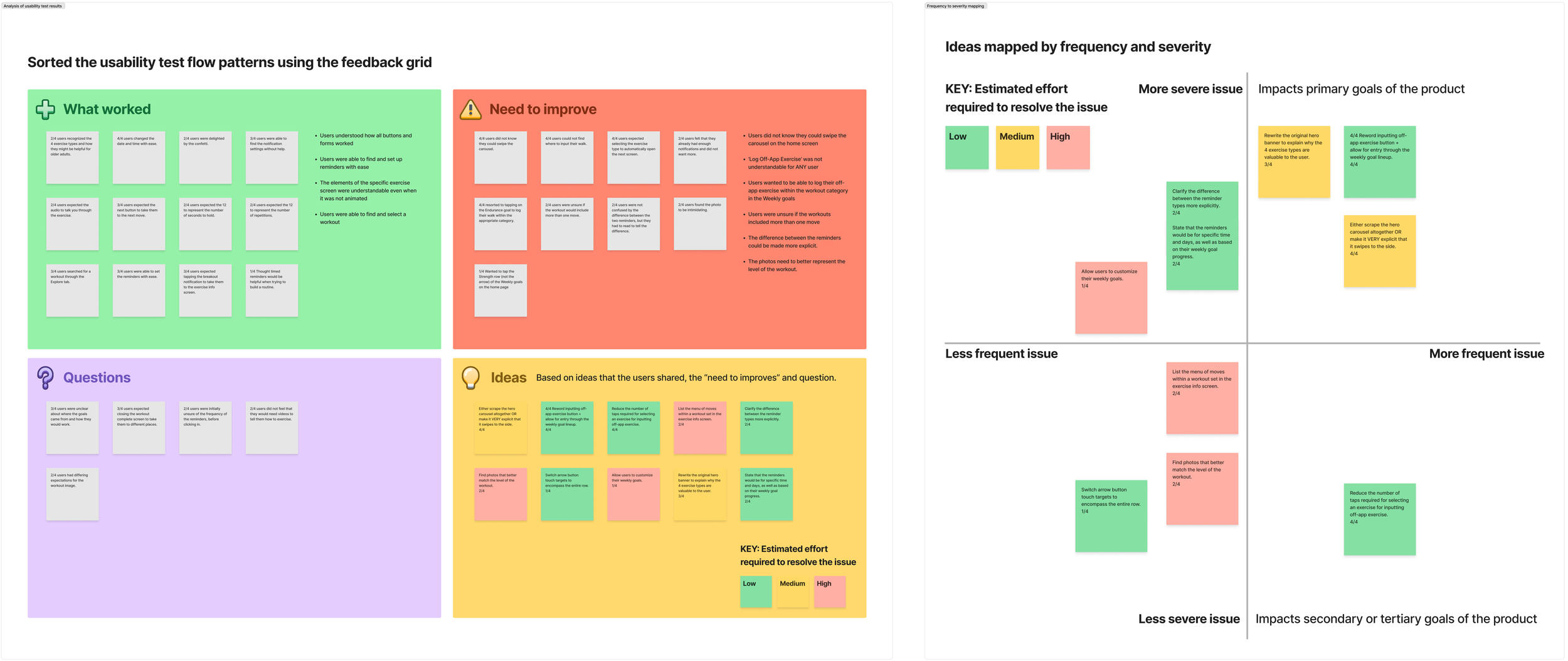 MoveMore Case Study (Abbreviated) — Jane Noh