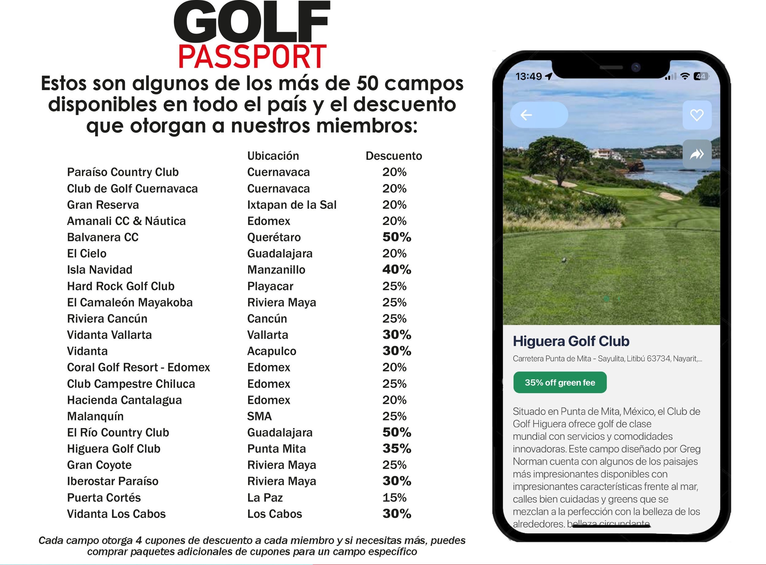 Bienvenido — Golf Passport