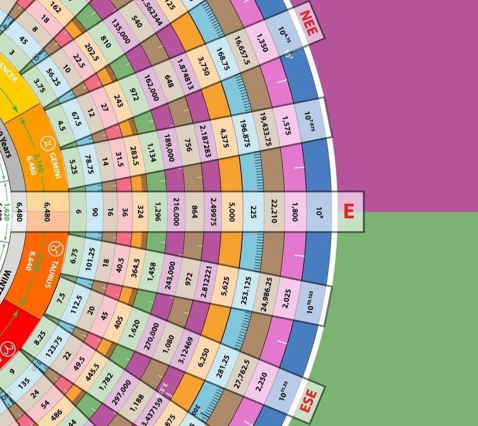 Home (new) — STRIKE FOUNDATION GUARANTEE LIMITED