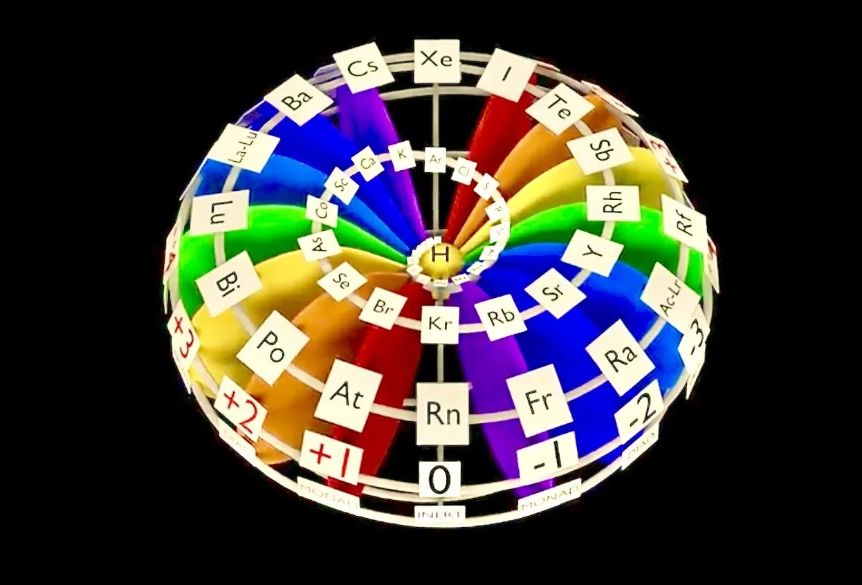 STRIKE FOUNDATION GUARANTEE LIMITED