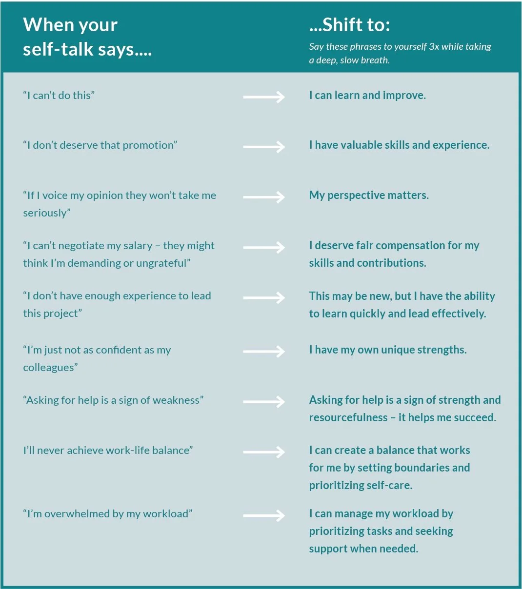 3 Important Steps to Mastering Positive Self-Talk