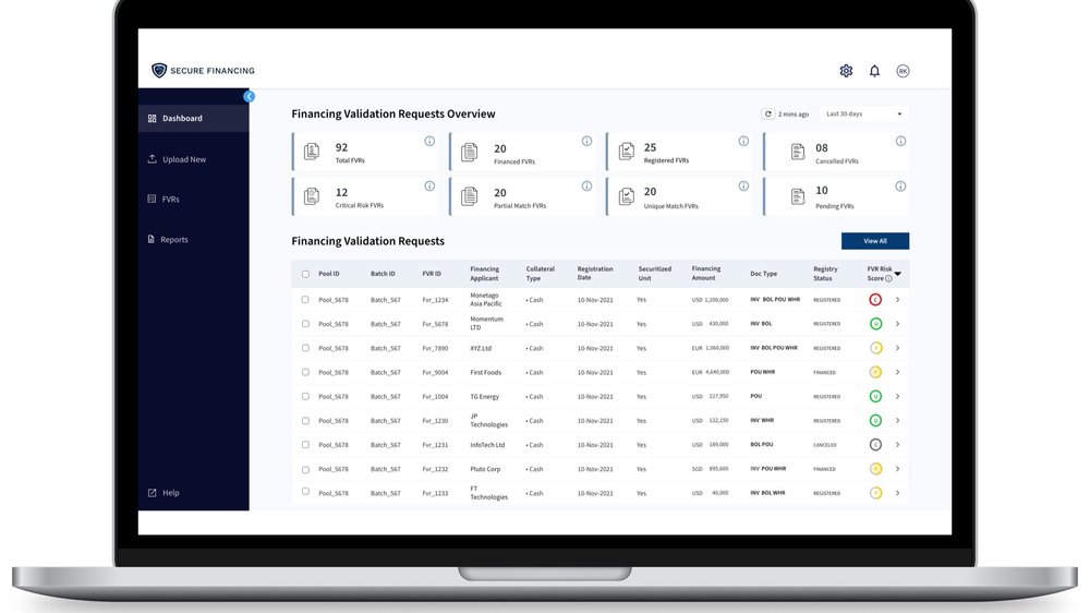Products — MonetaGo
