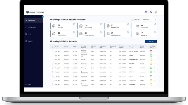 Products — MonetaGo