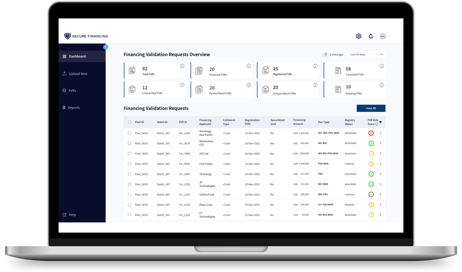 About — MonetaGo
