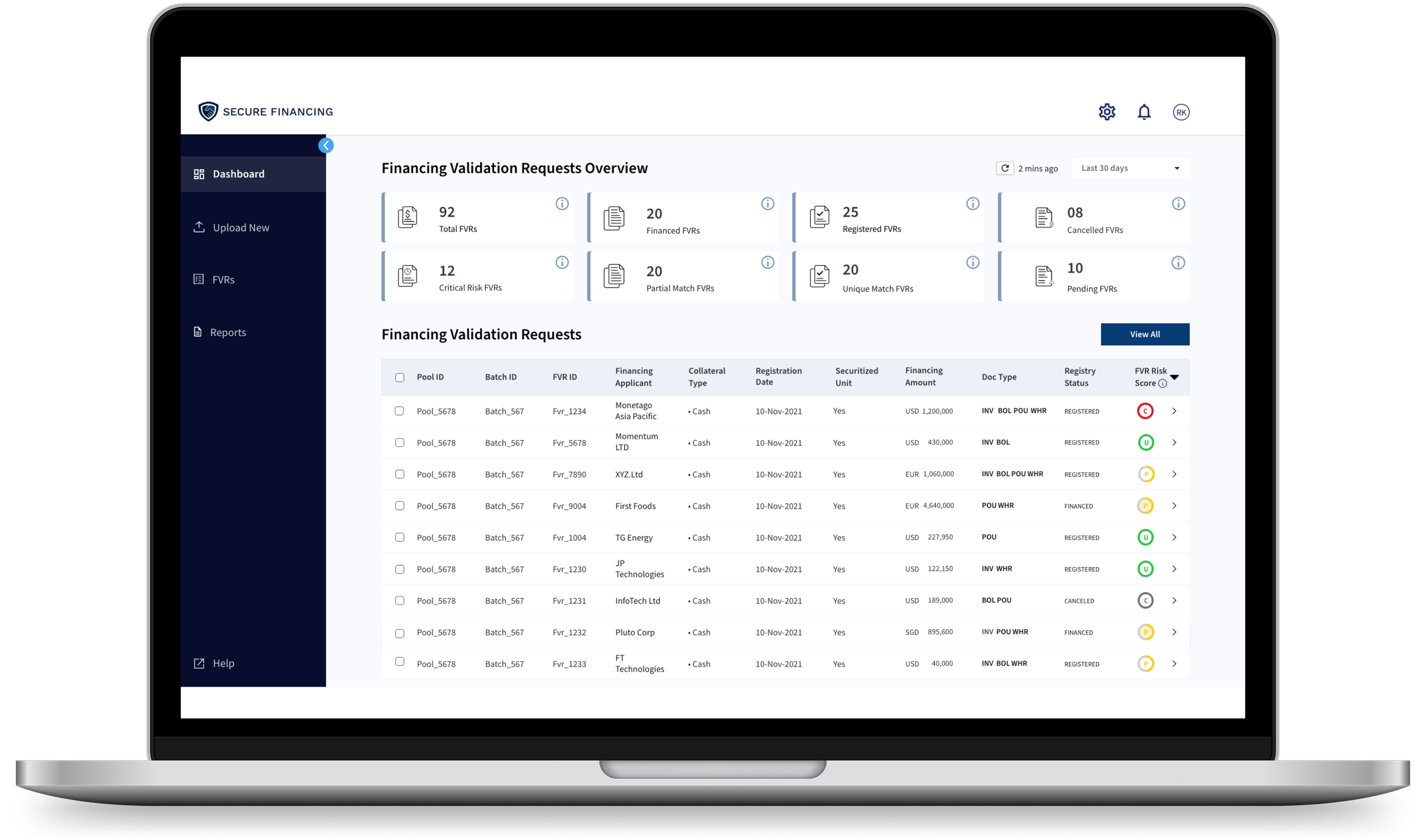 Technology — MonetaGo
