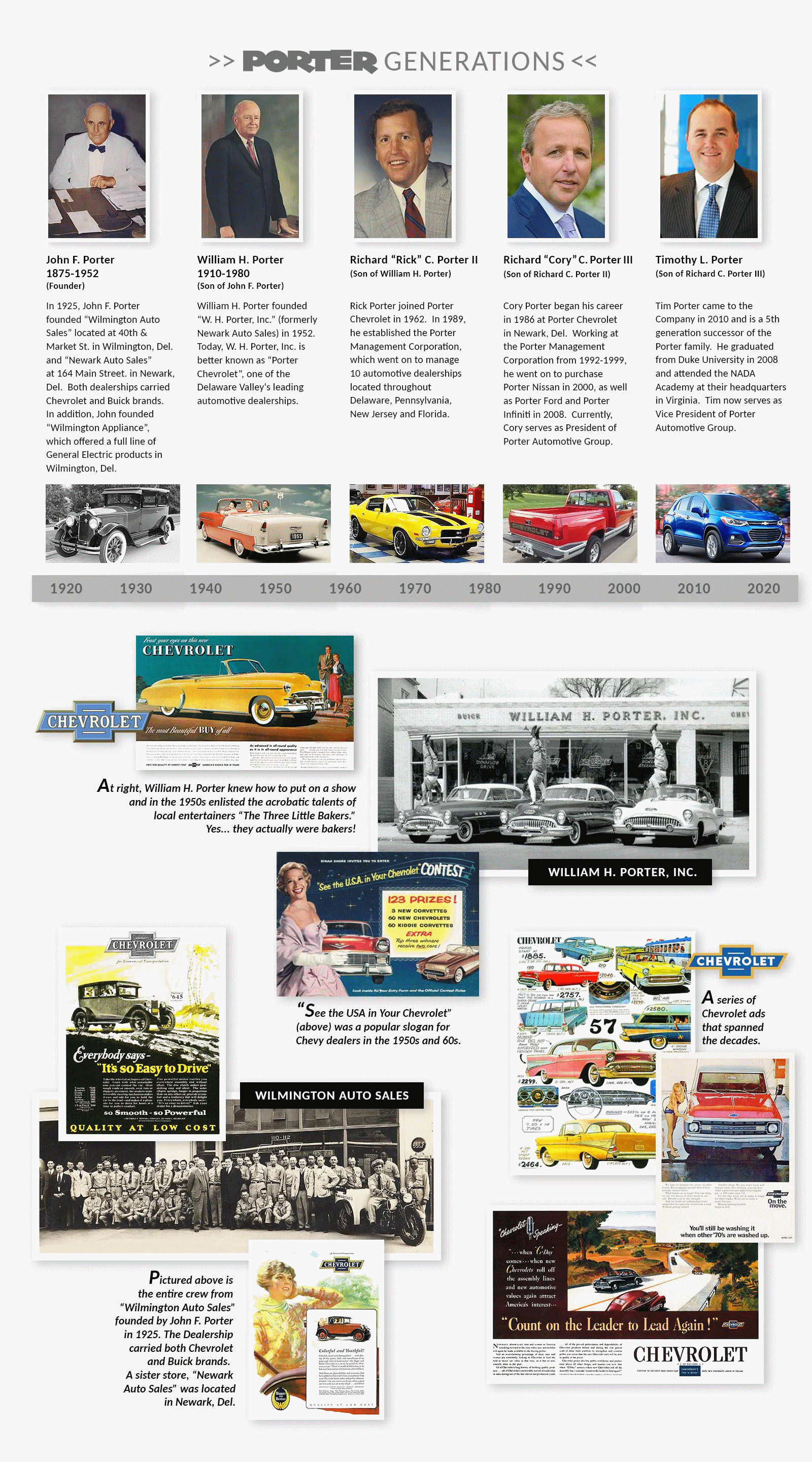 Our Story — Porter Auto