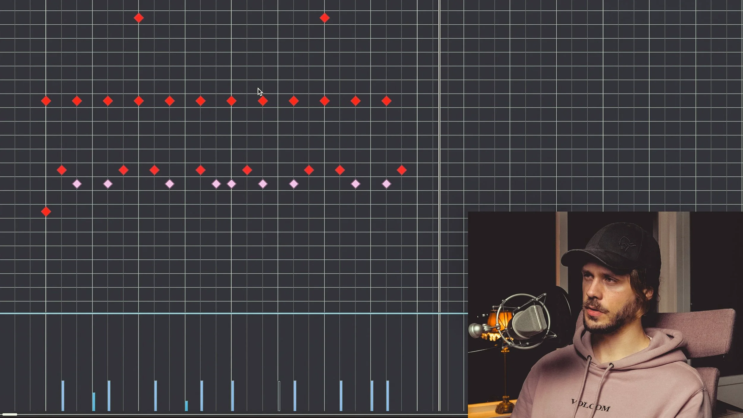 Courses — MUSICBRO