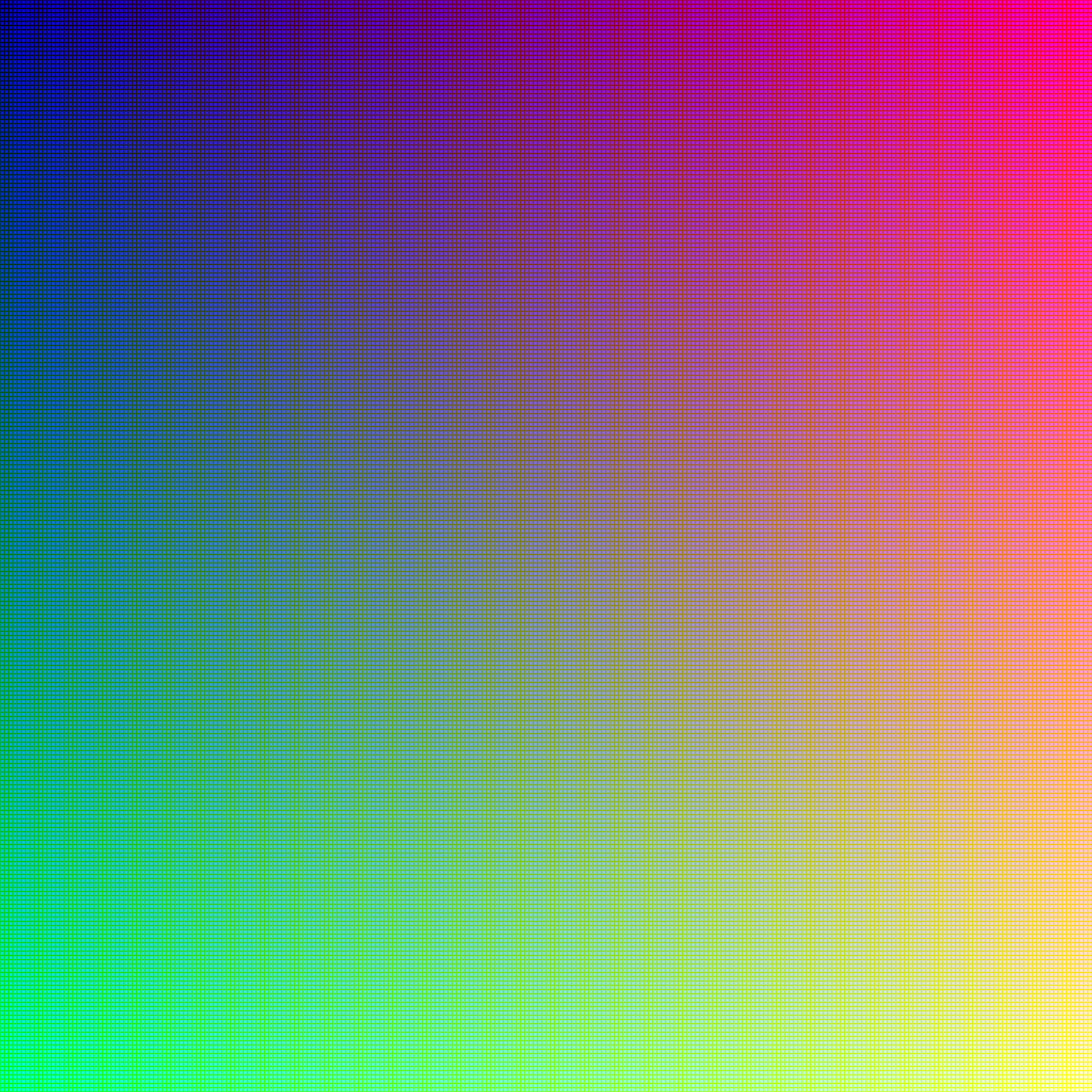 Association of Cancer Center Administrators