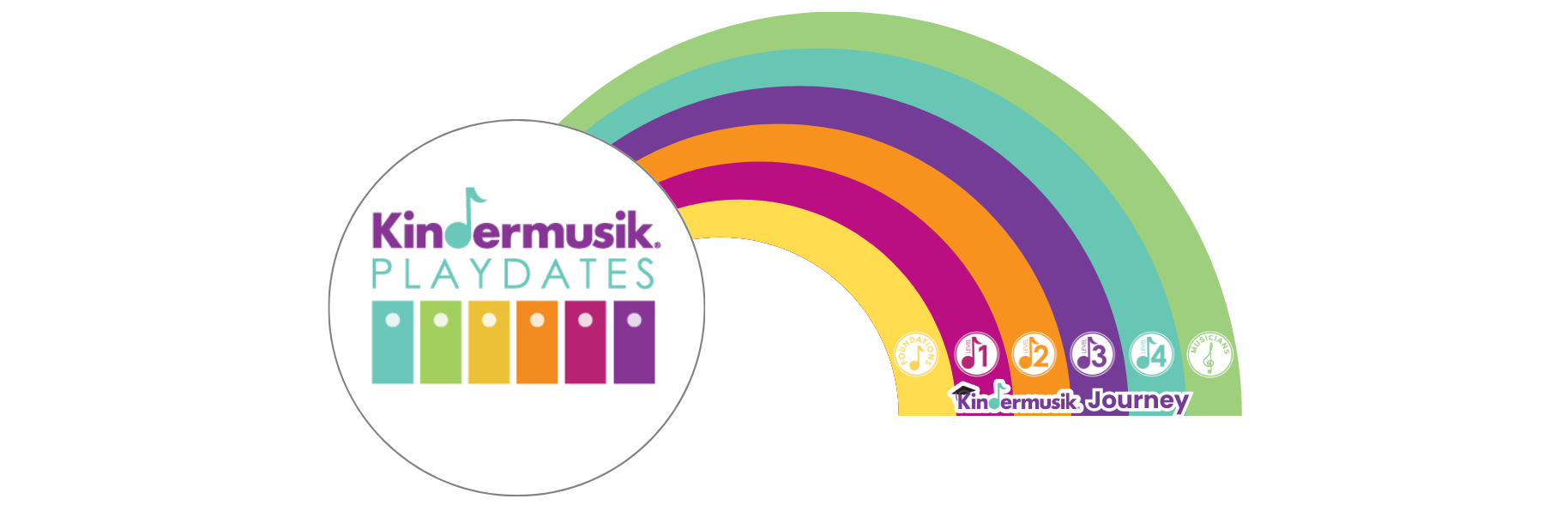 Playdate Classes — Learn, Sing and Grow