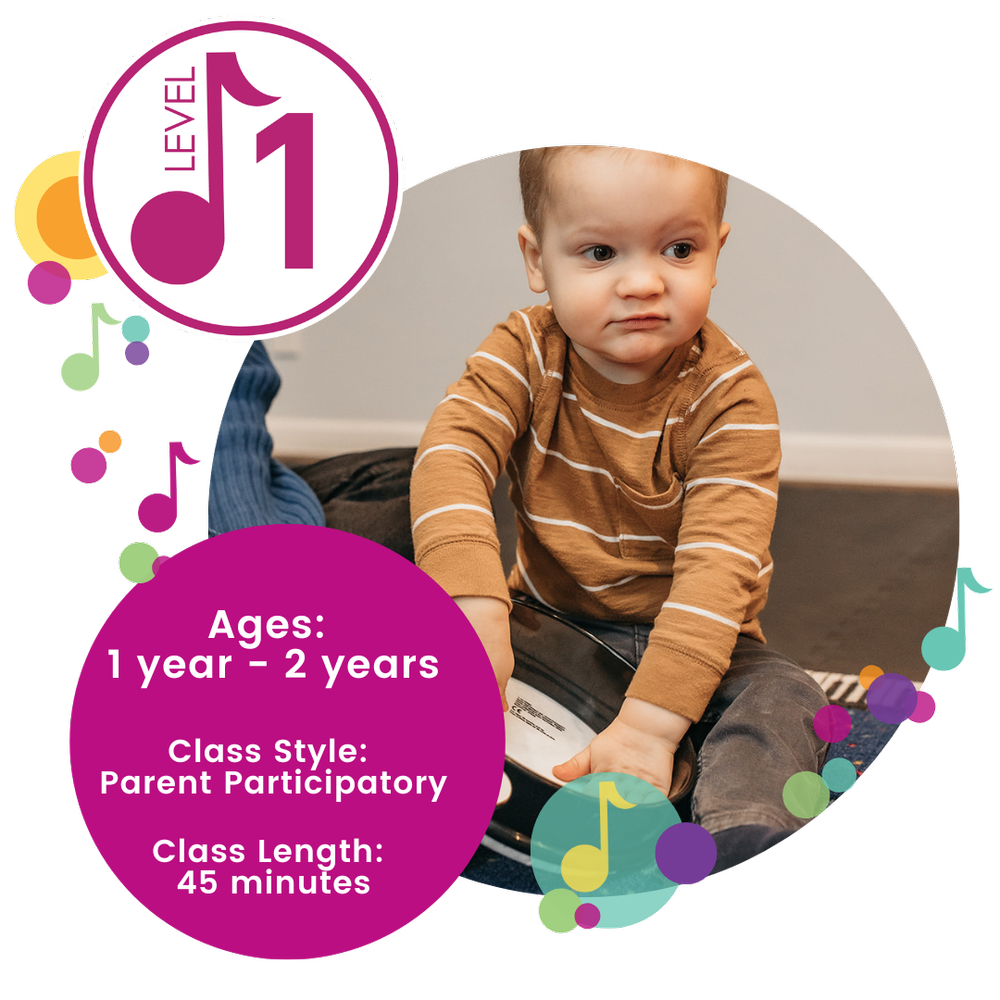 Kindermusik Classes for babies, toddlers and preschoolers — Learn, Sing ...