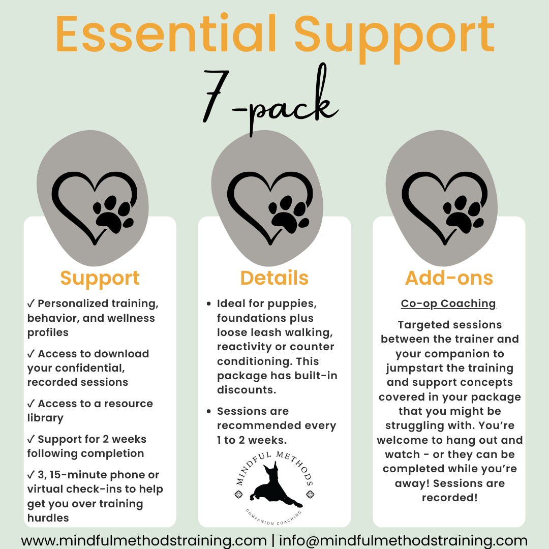 Positive Reinforcement Dog Trainers — Mindful Methods Companion Coaching