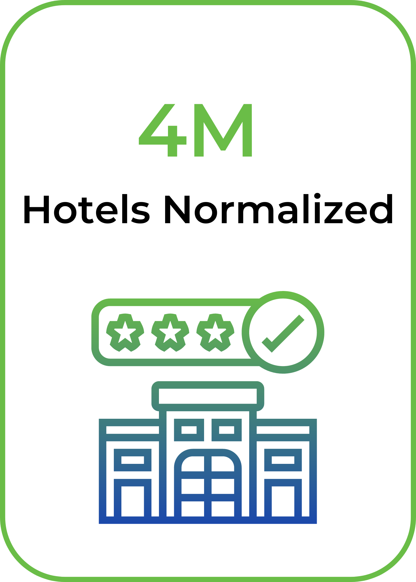 Grasp Technologies - Travel Data Management Solutions