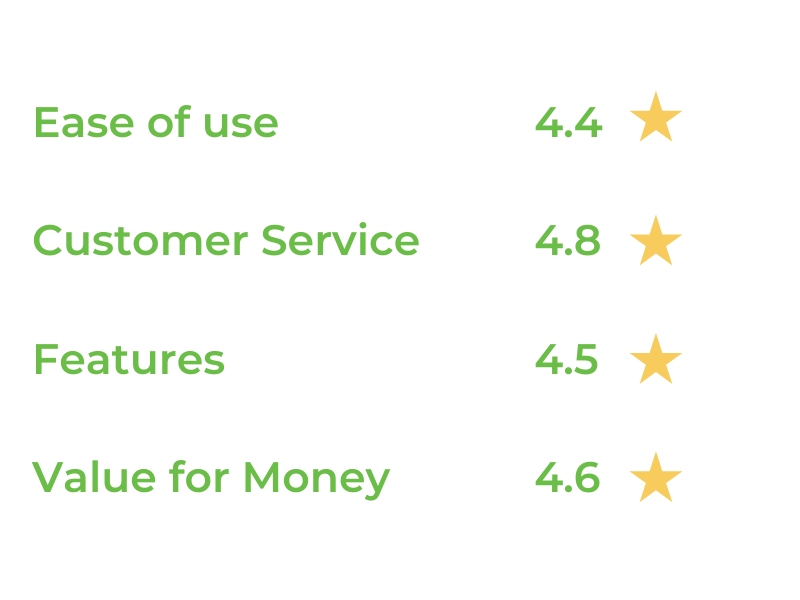 Grasp Technologies - Travel Data Management Solutions