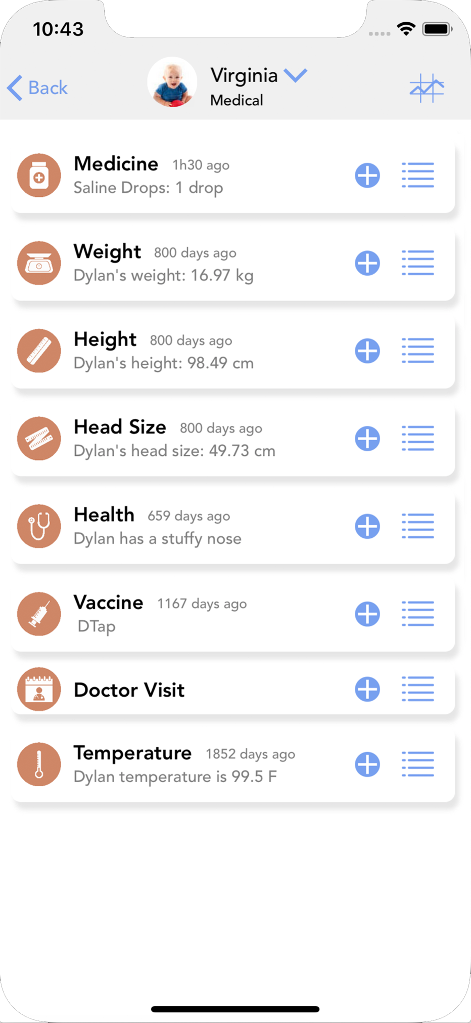 Medical Tracking App for Babies — Baby Connect - Newborn Tracking App