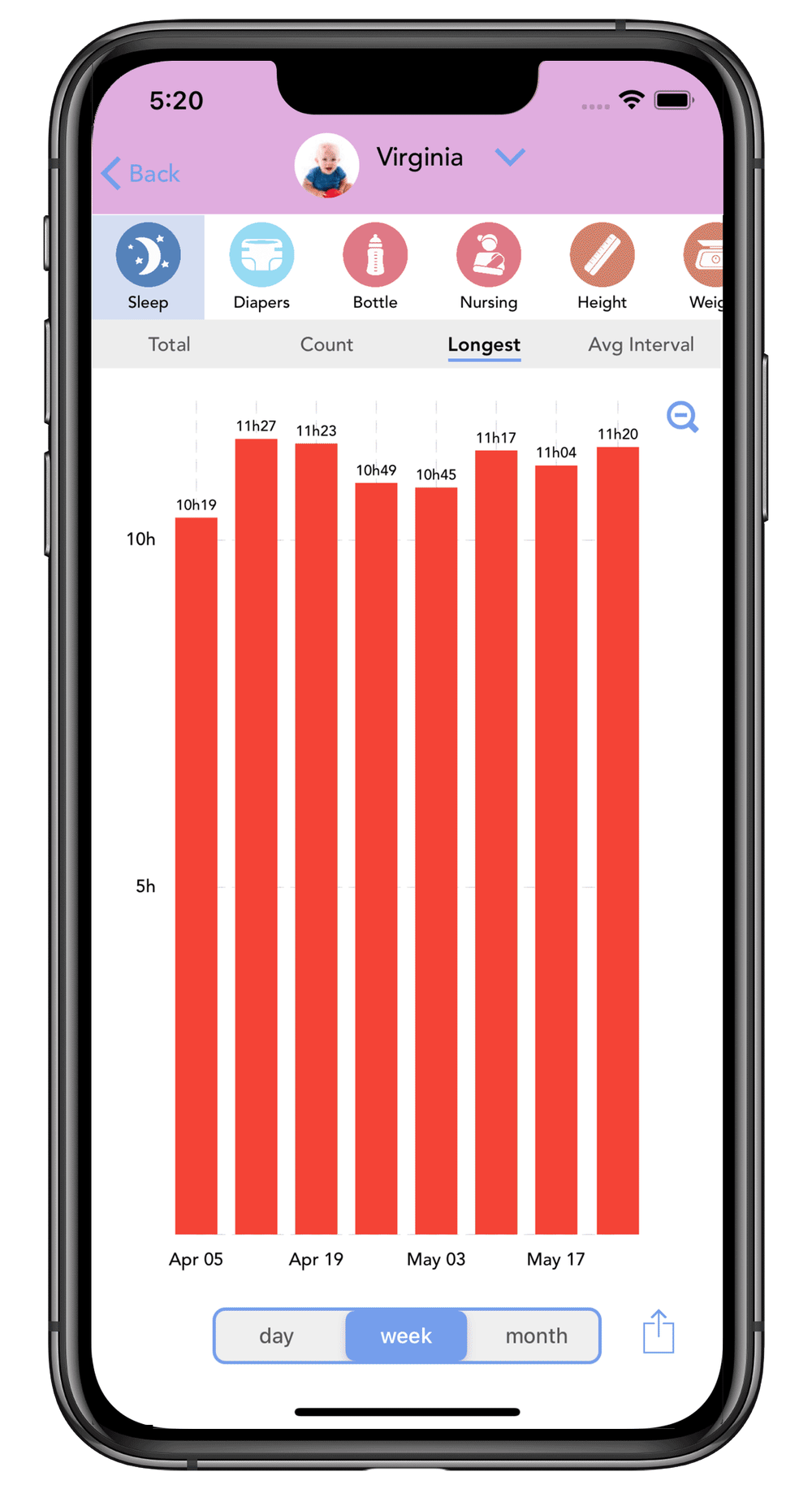 Baby Sleep Tracking App — Baby Connect - Newborn Tracking App