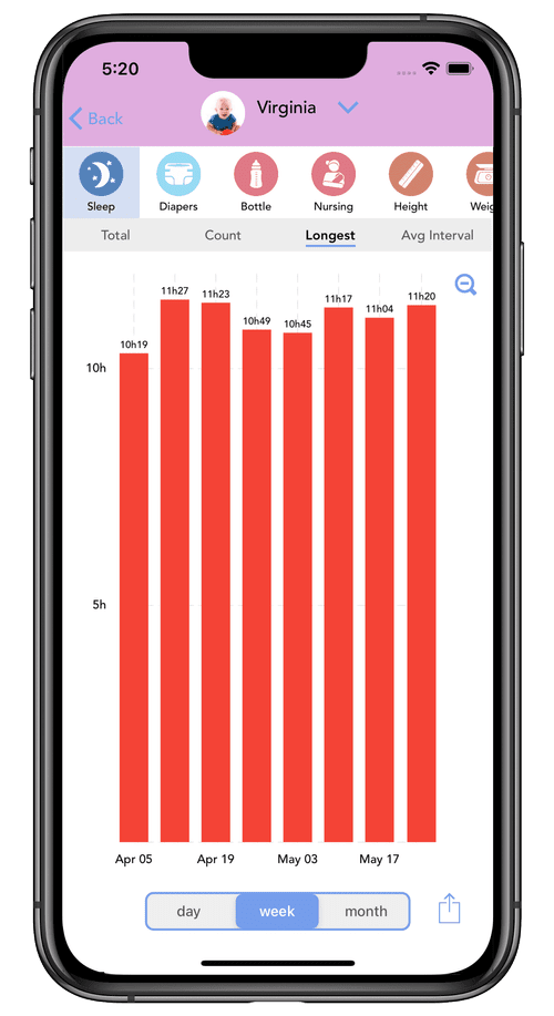 Baby Sleep Tracking App — Baby Connect - Newborn Tracking App